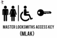 Do you need an MLAK key? | Parkinsons NSW